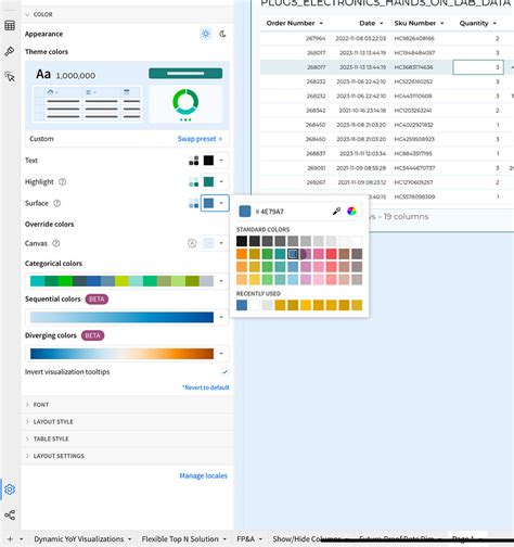 Pivot Table Formatting Ideas Sigma Community