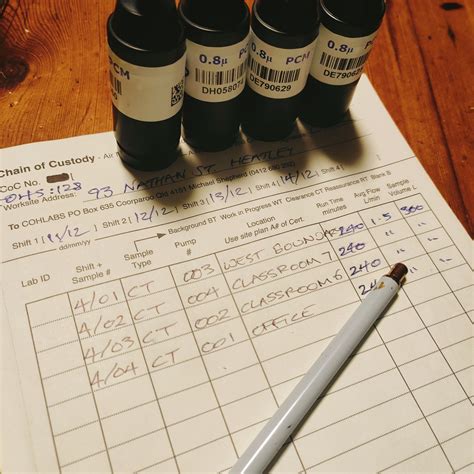 Expert Asbestos Sampling Specialist Queensland