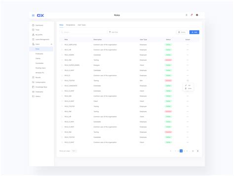 Roles Ui Table By Kumaran Selvam On Dribbble