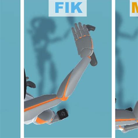 End Effectors Positioning With Respect To Controllers For The Different Download Scientific