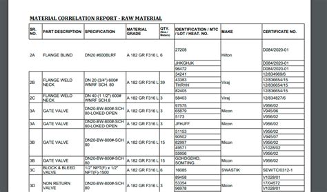 Border Gets Missing When Converting Excel To Pdf Gemboxspreadsheet