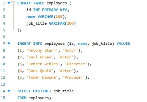 Karan Chavan On Linkedin Sqlchallenge 75dayschallenge Sql Learningtogether Day13