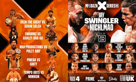 Future Fights To Make Mf 005 Jay Swingler Vs Nichlmao R Mfbxng