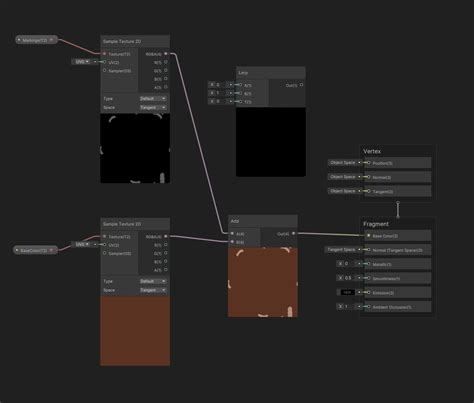 what node to use r unity3d