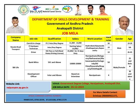 Ap Skill Development Apssdc Excelr Edl Training Program 🗓️ Program Start Date July 15th