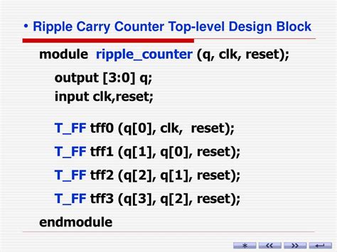第四阶段实验 Verilog HDL简介 Verilog描述的一般结构 Verilog HDL基础知识 设计举例 ppt download