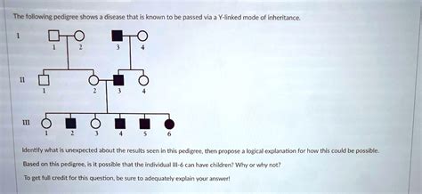 Solved The Following Pedigree Shows Disease That Is Known To Be Passed Via Y Linked Mode Of