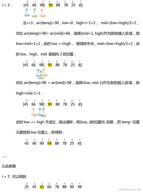 折半插入排序详解：算法、复杂度与c实现 Csdn博客