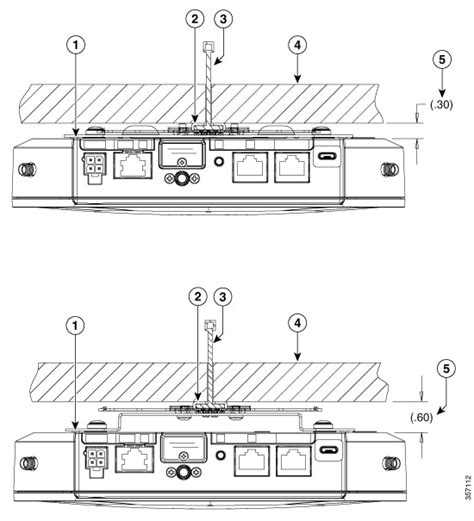 Hardware Installation Guide For Cisco Catalyst Cellular Gateways Installing The Catalyst