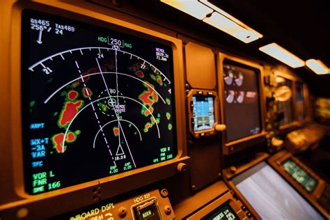 Kicking Off Our Technology Radar Content Garden