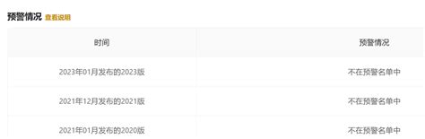 Integration The Vlsi Journal怎么样