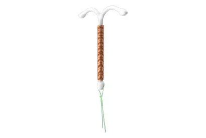 IUD Insertion Birth Control For Women Contraception