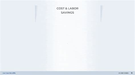 How Does The Use Case Canvas Help In Identifying Potential Advant