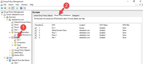 Mastering Active Directory