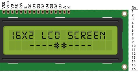 20x2 Lcd Display Pinout Datasheet Everything You Need To Know