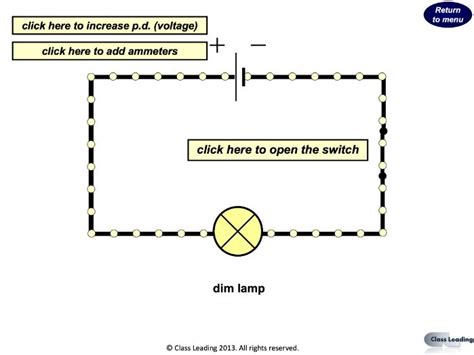 Electricity Animated Model Of Current In Series And Parallel Circuits Teaching Resources