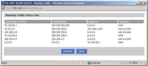 How To Setup Vlans On A Cisco Sg 300 20 Managed Switch