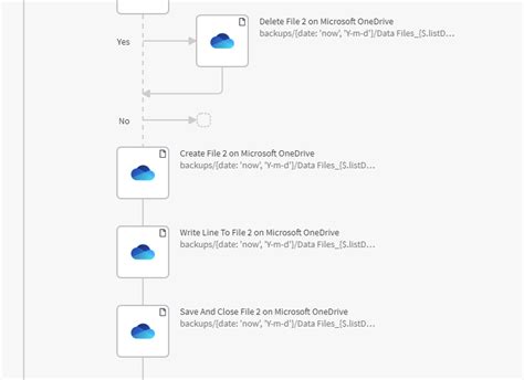 Solved Export Data Files To Onedrive Through Automation Qlik Community 2442232