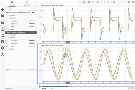 Inspect Simulation Data Matlab And Simulink