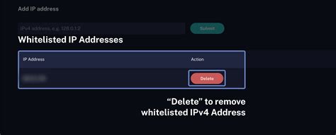 Ip Whitelisting Aquanow