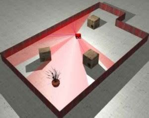 DIY Degree Realtime Outdoor LIDAR With ROS Support GrauLIDAR Work Is Playing