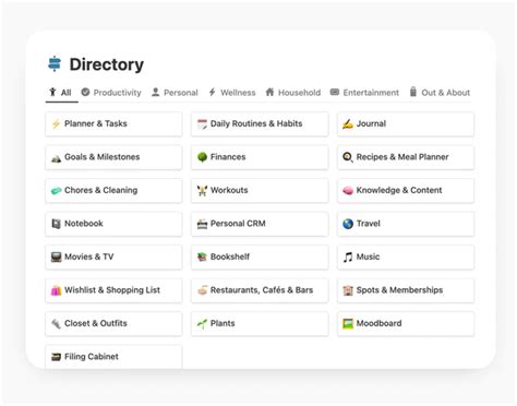 Full View Tabs Rnotion