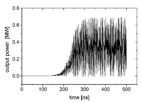 Total Time History Of RF Output Power At Section Z 5 0cm Of The Output Download Scientific