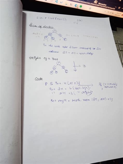 Dsachallenge Javaprogramming Day11 Inordertraversal