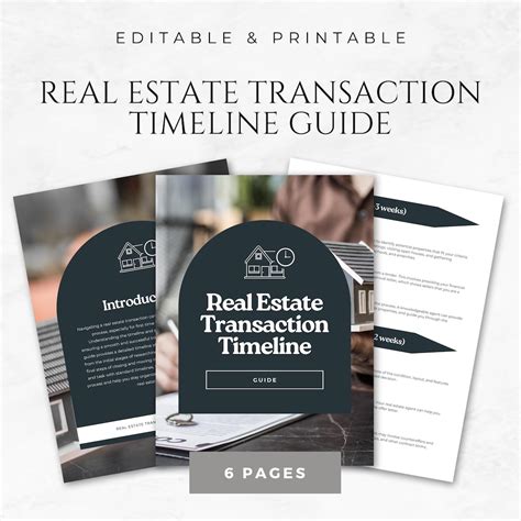 Real Estate Transaction Timeline Guide Home Buying Selling Workflow