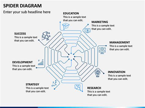 Spider Diagram For PowerPoint And Google Slides PPT Slides
