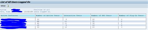 Load Balancing Settings Saptechnicalguru Com