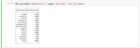 How To Calculate Minimum Value By Group In Pyspark Learn Easy Steps