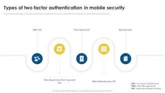 Types Of Two Factor Authentication In Mobile Security Mobile Security PPT PowerPoint