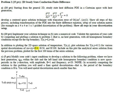 Solved Problem 2 25 Pts 2d Steady State Conduction Finite