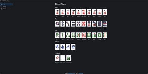 Github Maijaheiskanenlearn Riichi Mahjong Tiles Learn Riichi