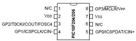 Great Cow Basic Is Your Alternative To Programming Pic Chips