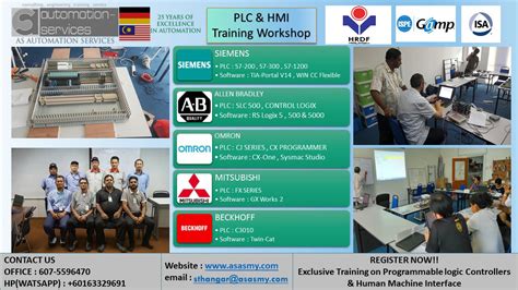 Hrdfs Training Fair In Johor Bahru Is On For 6 Sept 2018 Thurs Plc Training Centre Malaysia