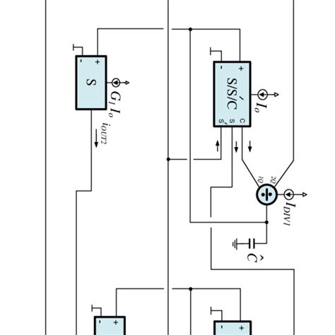 Sinh Domain Realization Of The FBD In Fig 1 Using The Lossless