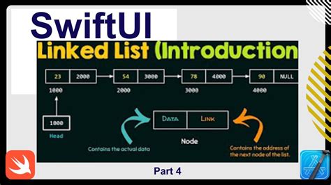 Swift And Swiftui Linked List Tutorial For Beginners Ios Data Structures Step By Step Guide