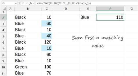 How To Sum First N Matching Values Excel Formula