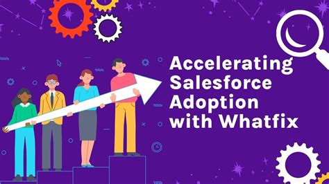 Accelerating Salesforce Adoption With Whatfix Salesforce Partner Malaysia Call Us For Free