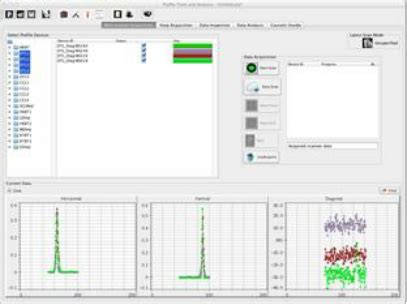 Profile Tools And Analysis Application Download Scientific Diagram