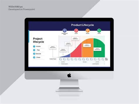 Entry 15 By Se7ensky For Create Graphic In Ms Publisher Or Powerpoint For Business Presentation