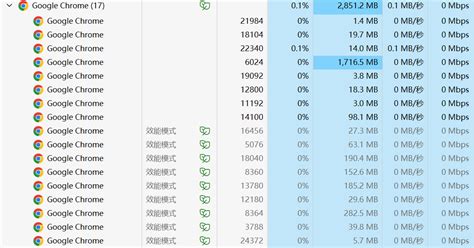 【java Ee】多线程（一）
