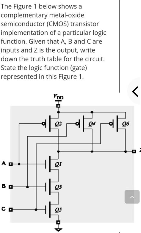 The Figure 1 Below Shows A Complementary Metal Oxide Semiconductor Cmos Transistor