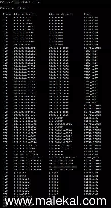 Netstat De Windows Lister Les Connexions Et Ports Ouverts