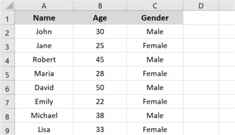How To Add Borders In Excel Step By Step Guide