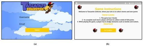 Journal Of Cybersecurity And Privacy An Open Access Journal From Mdpi