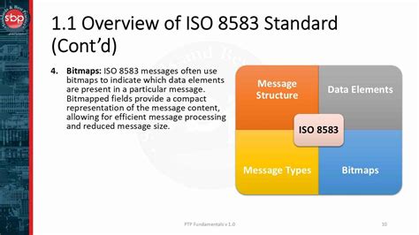 Iso 8583 Mod 1 Slide10 Standards And Best Practice Sandbp