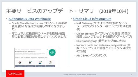 Oracle Cloud Paas And Iaas：2018年11月度サービス情報アップデート Pdf